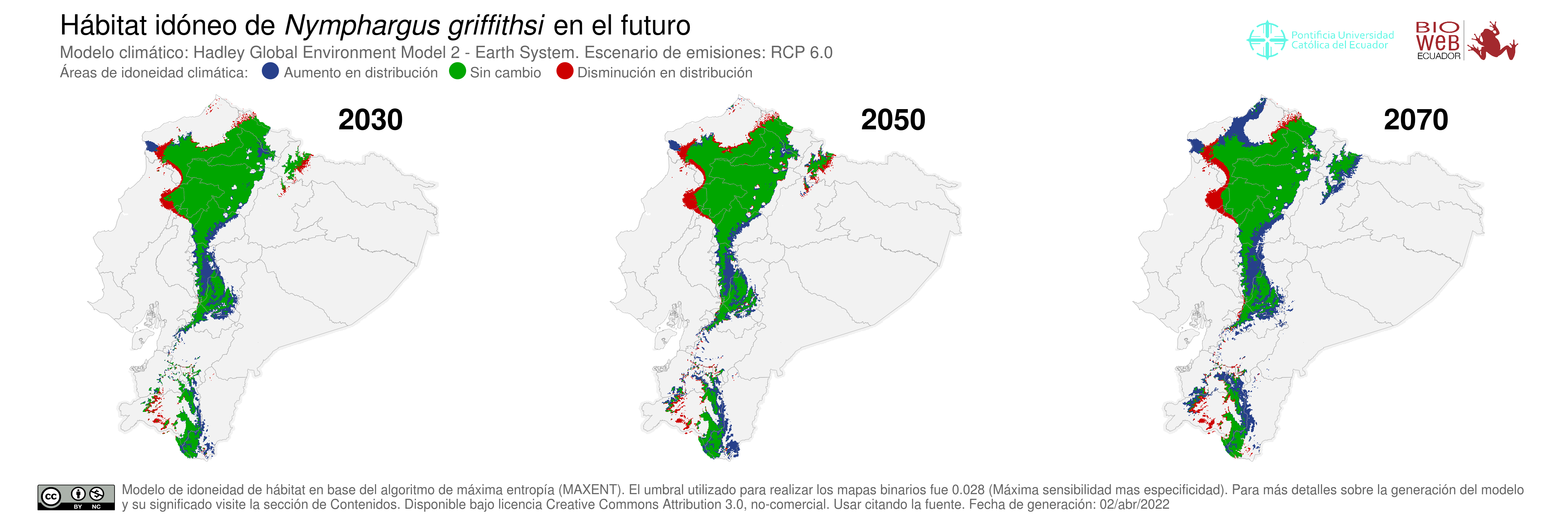 Anfibios del Ecuador