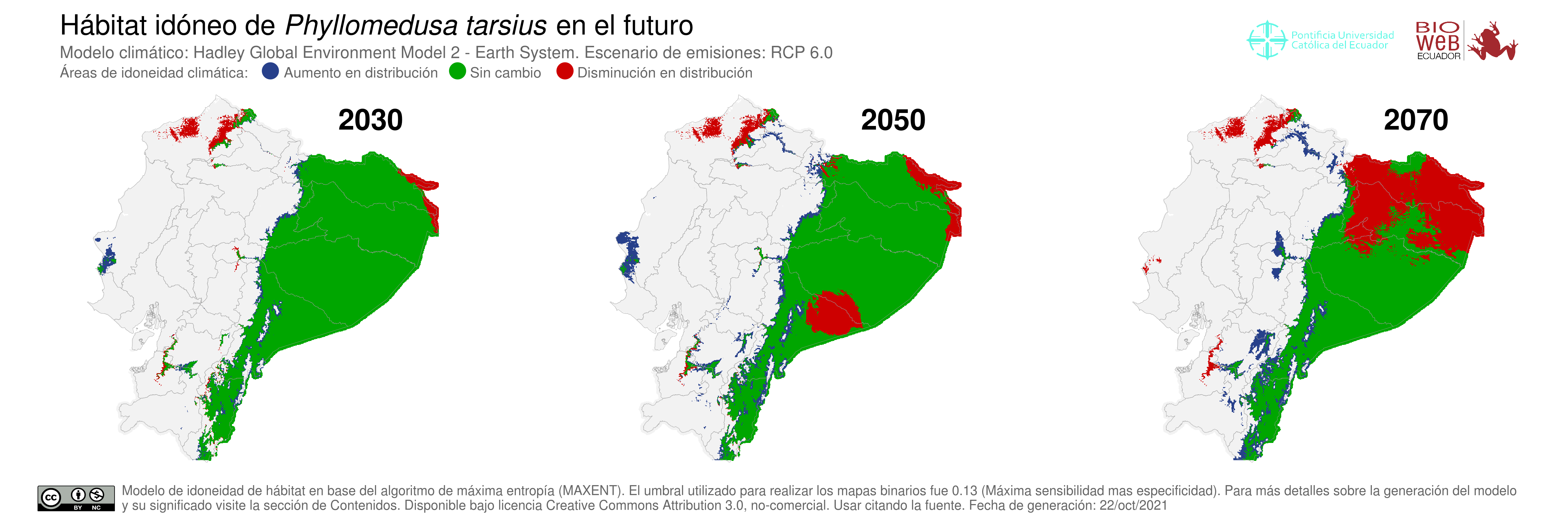 Anfibios del Ecuador