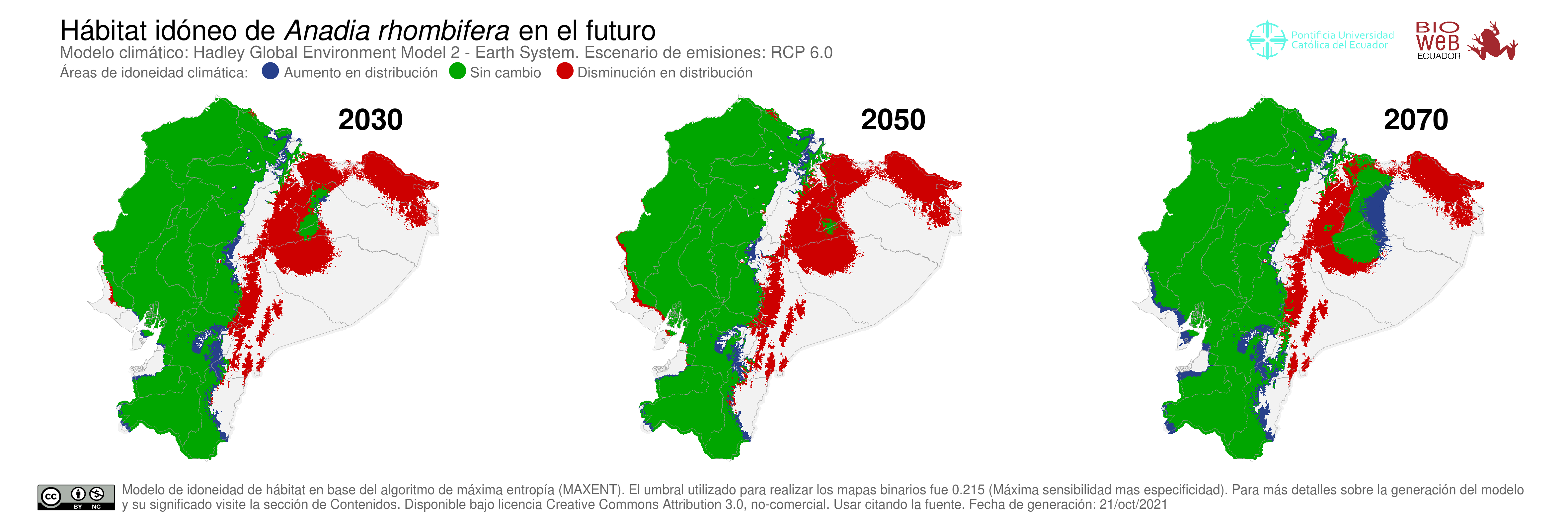 Reptiles del Ecuador