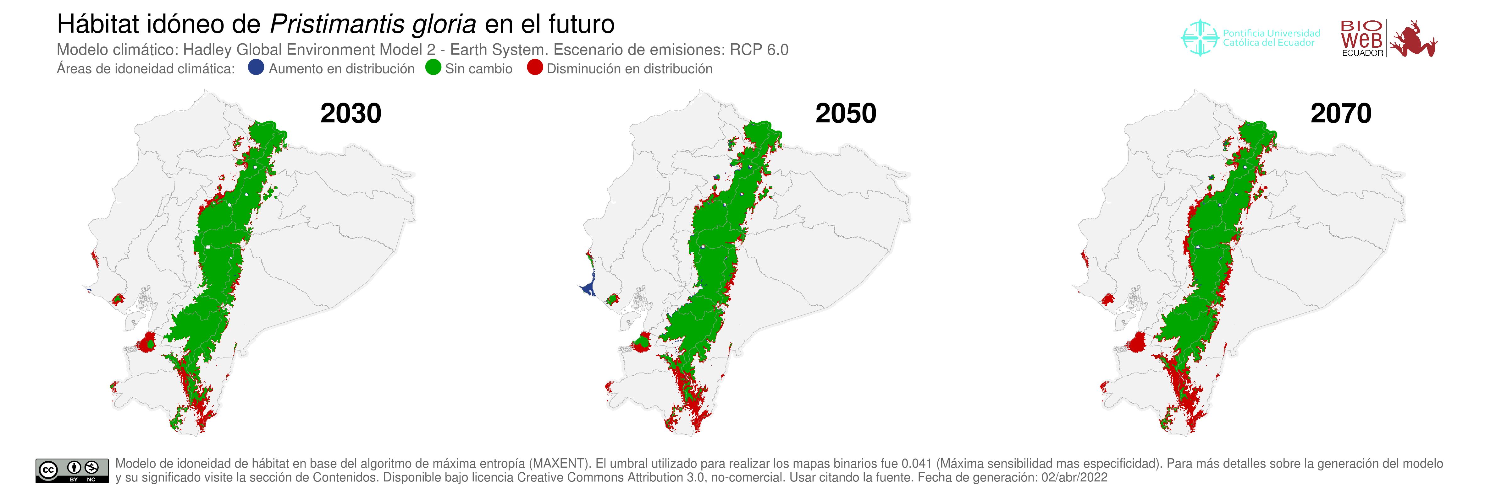Anfibios del Ecuador